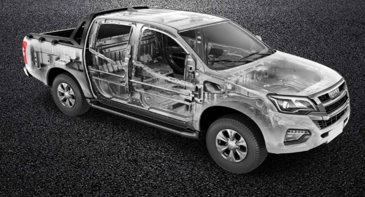 ¿Qué es pick up y cuáles son sus características? | JMC Perú